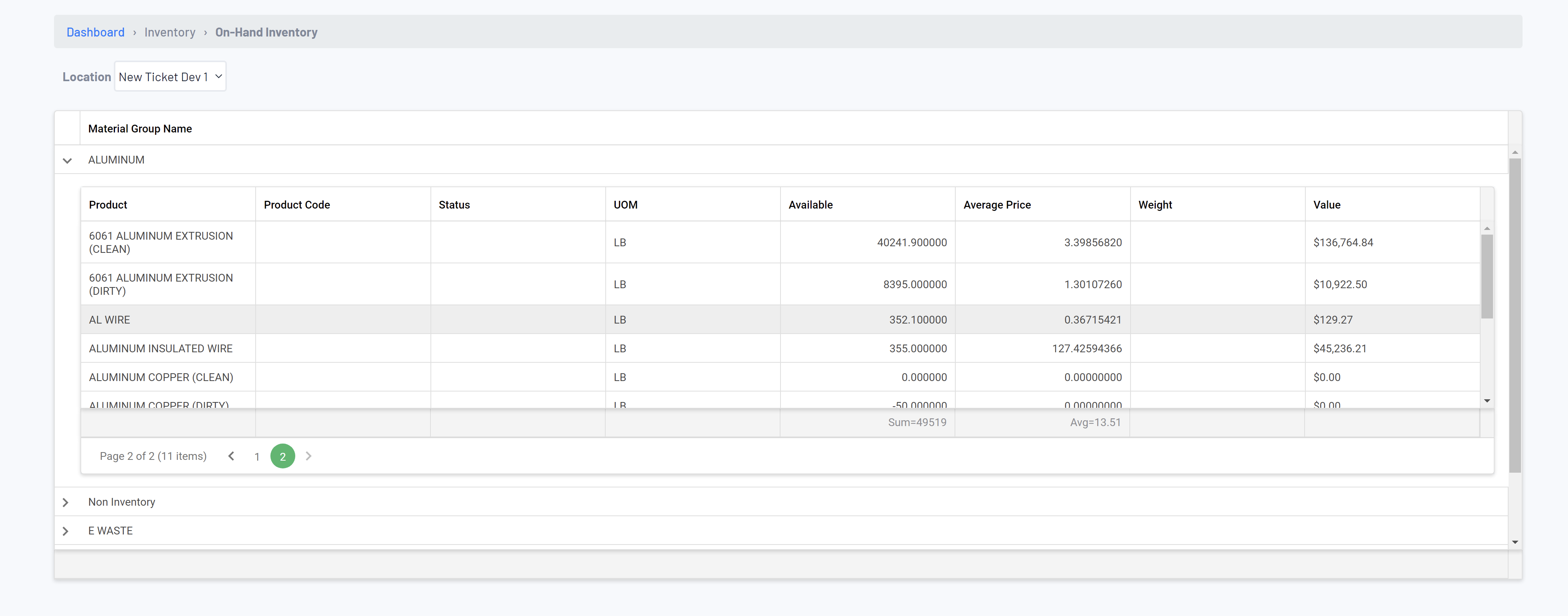 Advanced Inbound Inventory Management for Scrap Metal, Recylers & Waste Management Industry